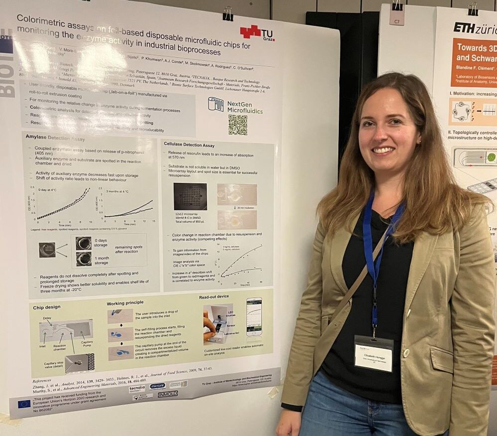 NGM @ NanoBioTech-Montreux - NextGenMicrofluidics